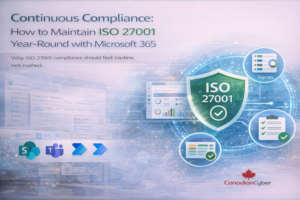 Continuous ISO 27001 Compliance in Microsoft 365