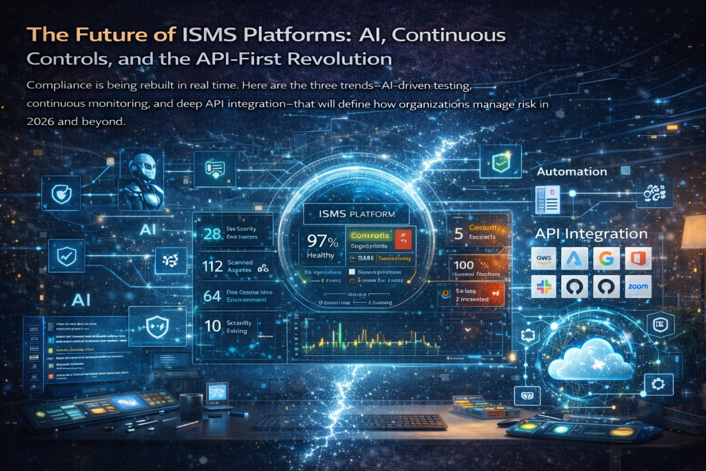 Future of ISMS Platforms: AI, Continuous Controls, API-First